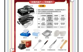 烧烤工具怎么选_烧烤工具全套清单