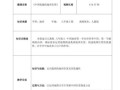 八年级地理教学设计_如何提升课堂互动