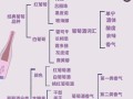葡萄酒的家常做法窍门_如何在家自酿葡萄酒