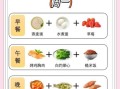 备孕食谱每日三餐女性_如何科学安排