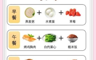 备孕食谱每日三餐女性_如何科学安排