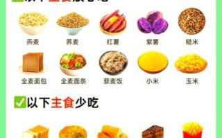 降血脂食物有哪些_降血脂吃什么最快