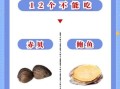 无碘食物有哪些_甲亢不能吃碘盐怎么办
