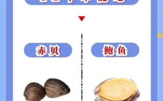 无碘食物有哪些_甲亢不能吃碘盐怎么办