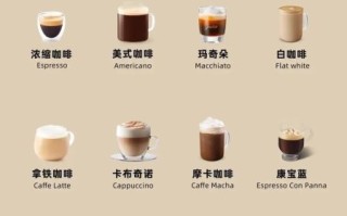 最好的咖啡是什么牌子_如何挑选