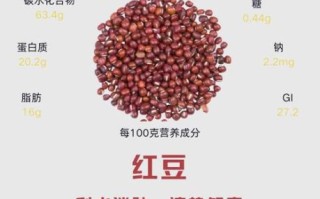 赤小豆的功效与作用及禁忌是什么_赤小豆怎么吃不上火