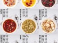 粥谱大全_粥怎么煮才粘稠