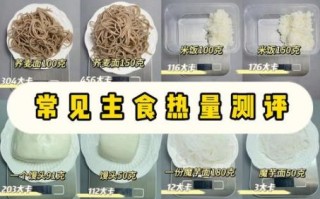 一碗米饭的热量是多少卡_减肥能吃几碗