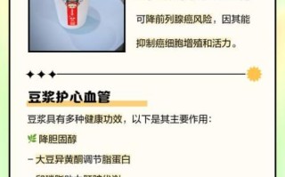 男人长期喝豆浆的危害_豆浆喝多了会杀精吗