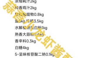 蒜香小龙虾怎么做_蒜香小龙虾配料有哪些