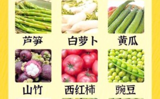 吃什么排毒养颜祛痘_哪些食物能祛痘