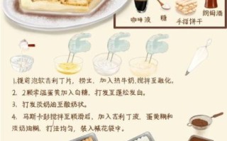 怎么做蛋糕_蛋糕制作步骤图解