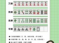 麻将怎么打_麻将规则图解