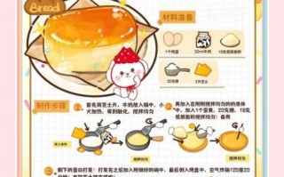 自制芝士怎么做_自制芝士需要哪些材料