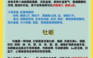 补肾壮阳吃什么好_男人肾虚食谱推荐