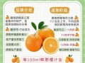每天吃橙子有什么好处_橙子一天吃几个最好