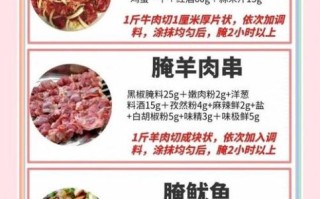 烧烤料怎么调好吃_家庭烧烤料配方