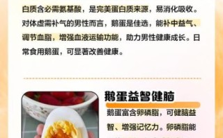 鹅蛋的营养价值_鹅蛋怎么吃最营养