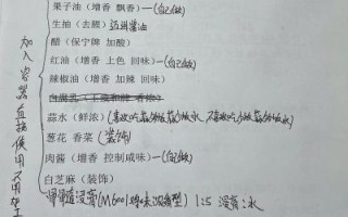 酸辣粉儿怎么做好吃_酸辣粉儿调料配方
