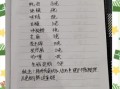 串串香底料怎么做_正宗串串香配方比例
