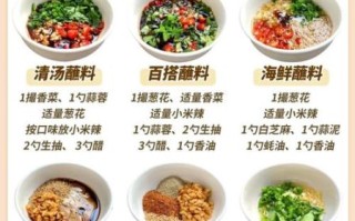 麻辣烫香料配方比例_正宗川味比例是多少