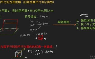 线面平行判定定理_线面平行性质定理