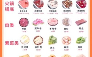 家庭火锅底料怎么选_火锅食材准备清单