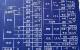 海鲜批发市场怎么选_海鲜批发市场几点去最便宜