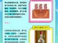 四大名酒有哪些_茅台五粮液区别