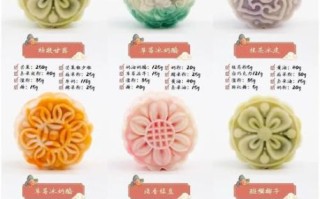 自制月饼皮怎么做_家常配方比例是多少