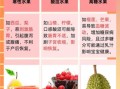 产妇可以吃什么水果_月子里可以吃什么水果