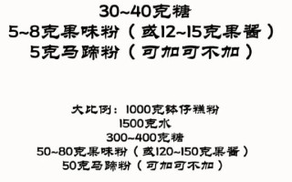 钵仔糕的做法及配料_传统广式钵仔糕怎么做