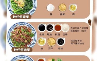 新手怎么学做菜_学做菜从哪里开始