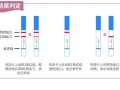 验孕棒一深一浅图解_怀孕了吗