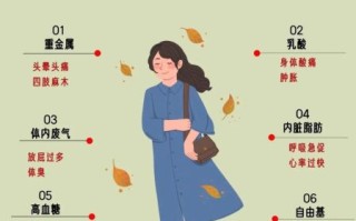 皮肤不好怎么排毒_体内毒素怎么排出来