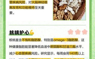 六个核桃的功效与禁忌_每天喝多少才安全