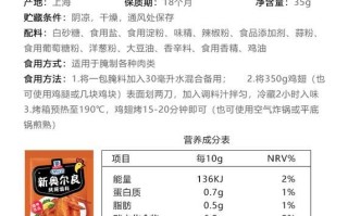 新奥尔良烤翅腌料怎么做_正宗配方比例