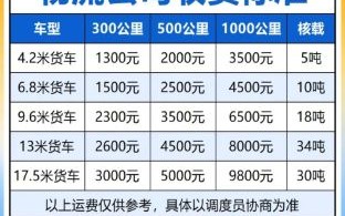 路路通物流怎么样_路路通物流价格怎么算