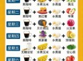 运动减肥吃什么好_一周减脂食谱推荐