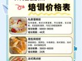 蛋糕学校学费多少_学烘焙要多少钱