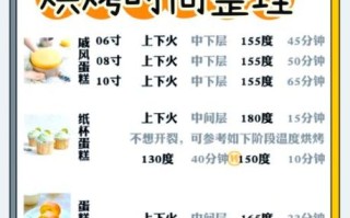 烤箱面包怎么做_家用烤箱烤面包温度时间