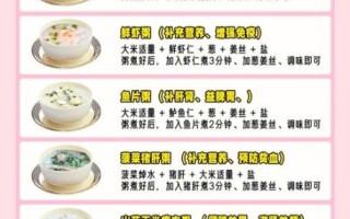 月子粥食谱大全及做法_产后第一周吃什么粥好