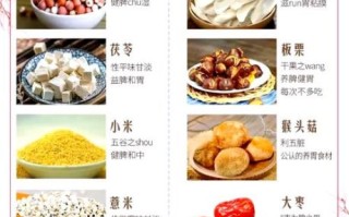 祛湿最快的方法_湿气重吃什么食物好