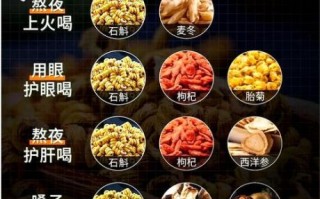 铁皮石斛粉怎么吃_铁皮石斛粉的正确吃法