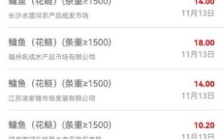 淡水鱼价格表_淡水鱼多少钱一斤