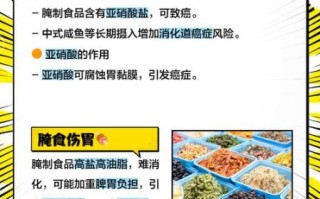 腌制食品的危害有哪些_如何减少亚硝酸盐风险