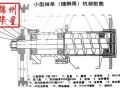 玉米膨化机原理_玉米膨化机怎么工作