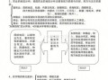 初二地理复习提纲_怎么高效记忆