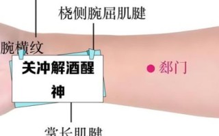 解酒按摩哪里最快_酒后头疼按摩哪里