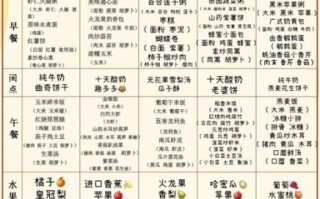 幼儿园菜谱大全带图片_幼儿园伙食怎么搭配